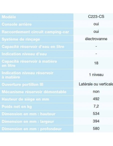 WC de casstte thetford C223-CS autocaravana caravana madrid camper