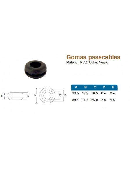 Gomas pasa cables para automocion, barcos, camper, etc